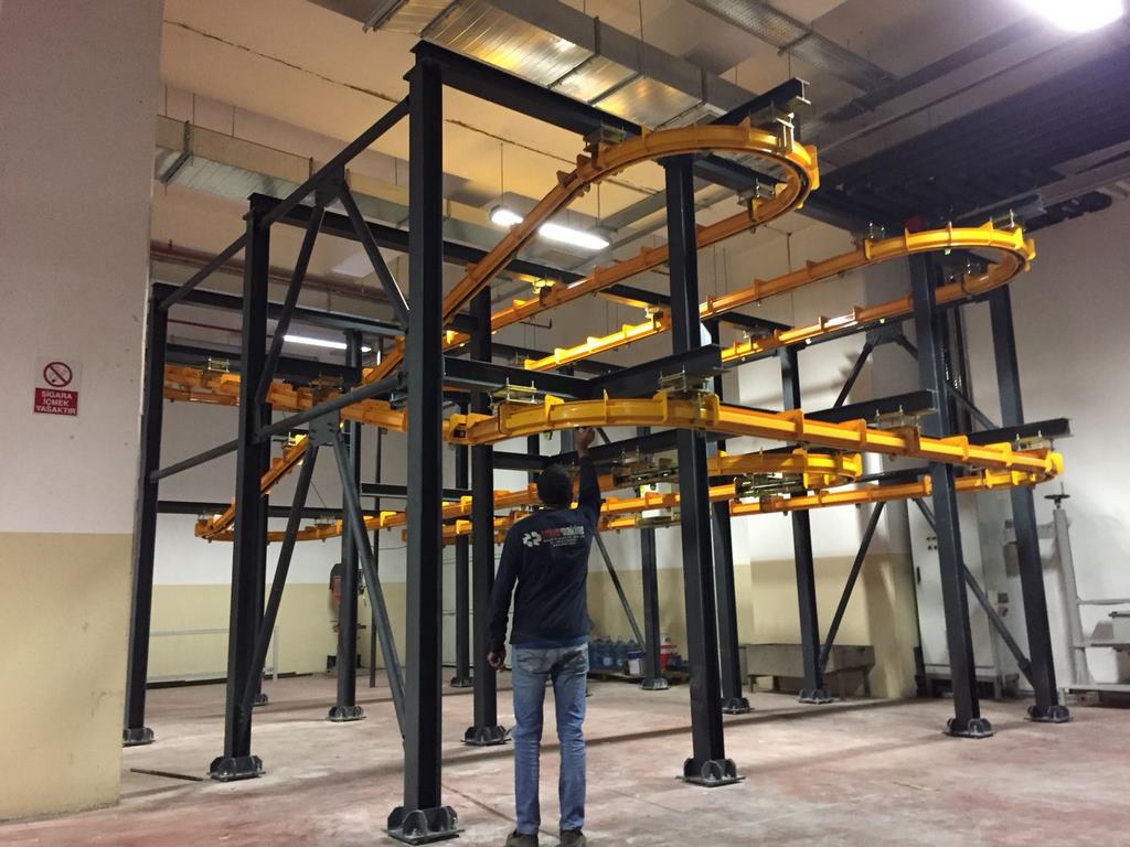 Cardan Conveyor Systems - Erkur Konveyör